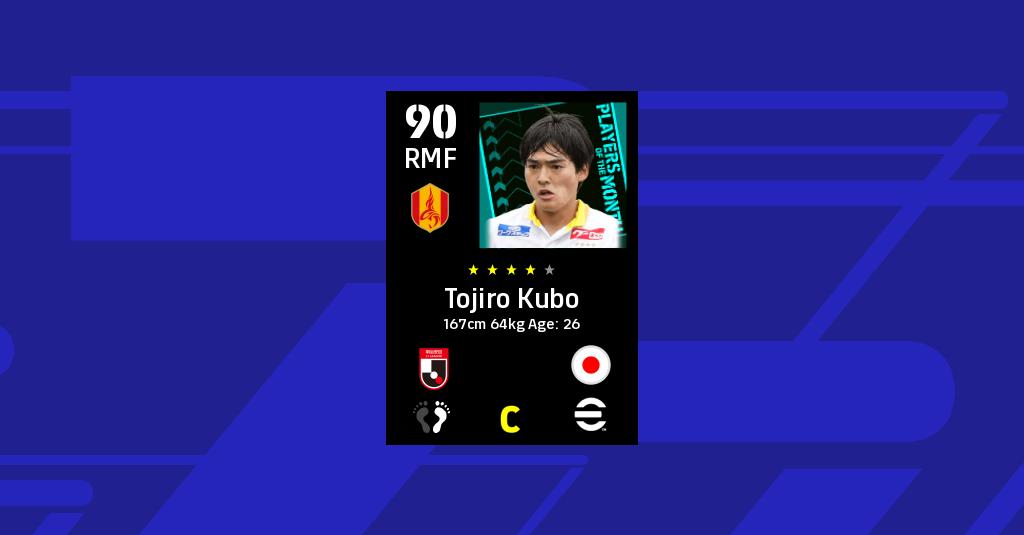 T. Kubo eFootball 2022 Stats