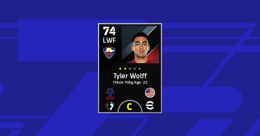 Tyler Wolff eFootball 2022 Stats