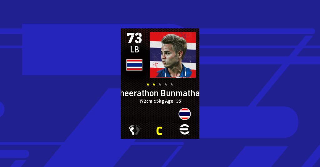Theerathon Bunmathan eFootball 2022 Stats