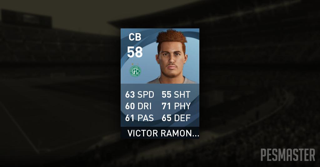 Victor Ramon PES 2021 Stats