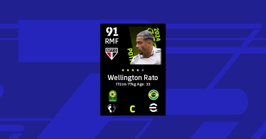 Wellington Rato eFootball 2022 Stats