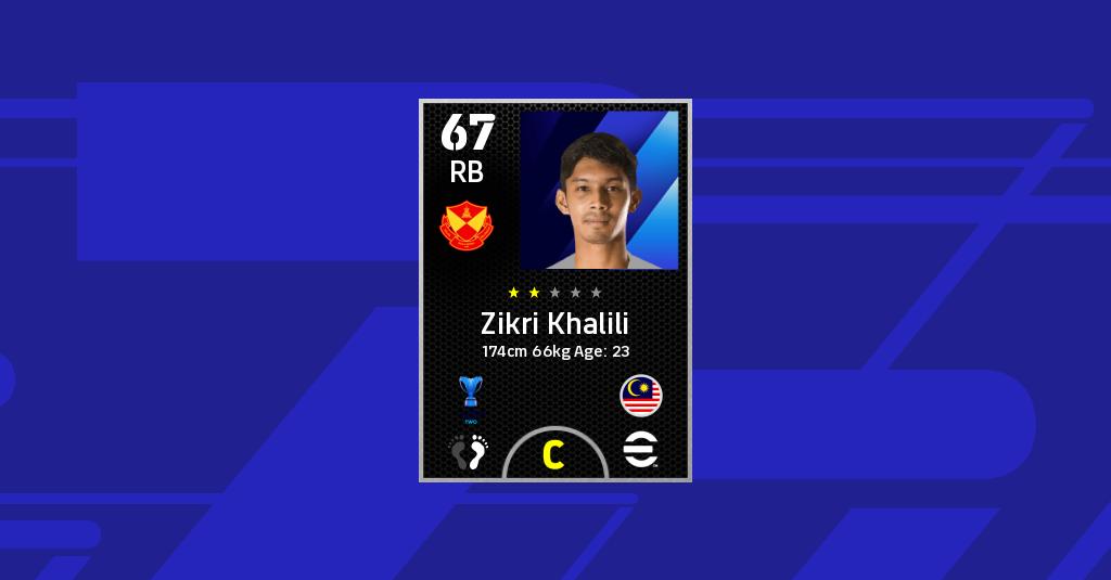 Zikri Khalili eFootball 2022 Stats