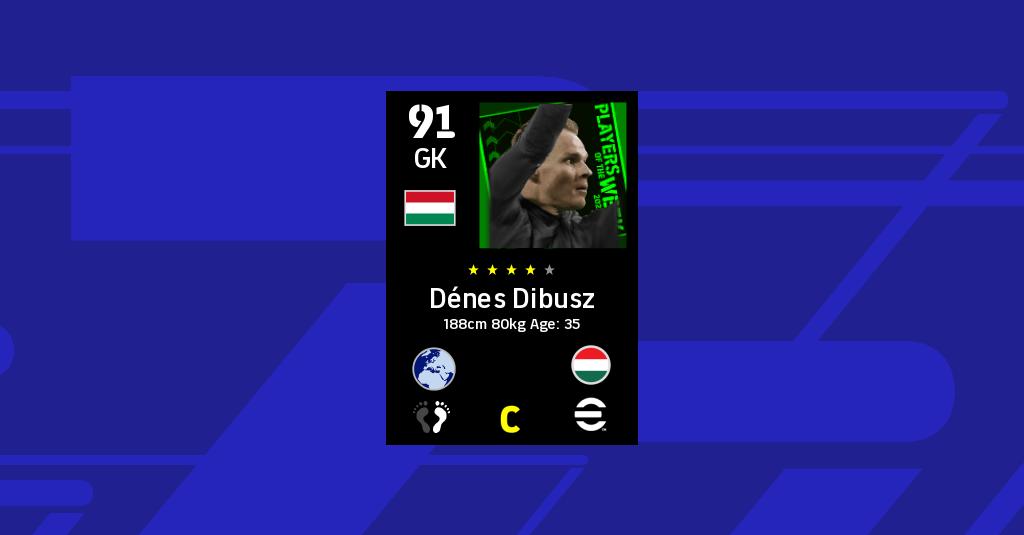 Dénes Dibusz eFootball Stats
