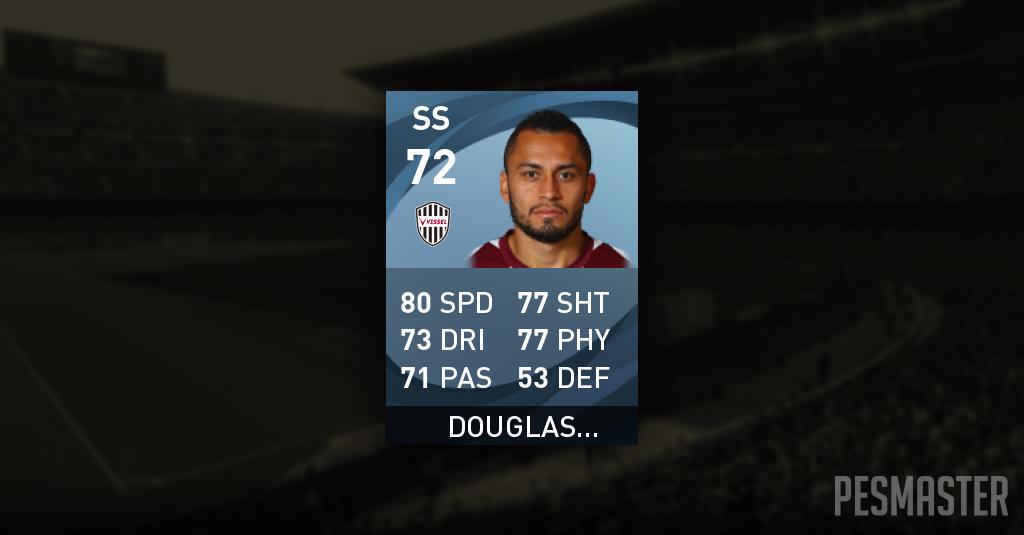 Douglas PES 2021 Stats