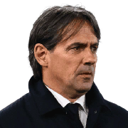 Simone Inzaghi eFootball Stats