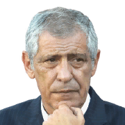 Murilo Ribeiro (Fernando Santos) eFootball Stats