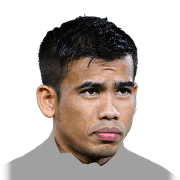 Safawi Rasid eFootball Stats