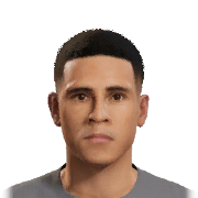 Miami BP (Inter Miami) eFootball 2022 Stats