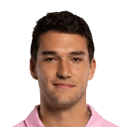 Miami BP (Inter Miami) eFootball 2022 Stats