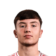 Daniel Gore eFootball Stats