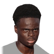 Tyrique George eFootball Stats