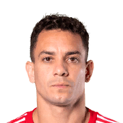 Caio Canedo eFootball Stats