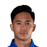 Supachok Sarachat eFootball Stats