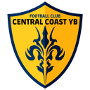 Central Coast YB eFootball Stats