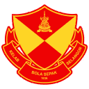 Selangor FC eFootball Stats