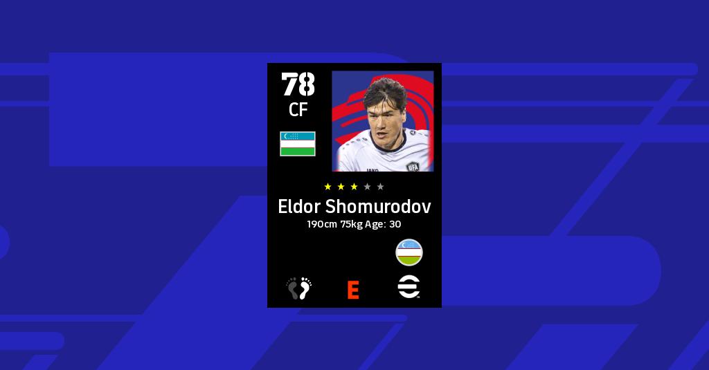 Eldor Shomurodov eFootball Stats