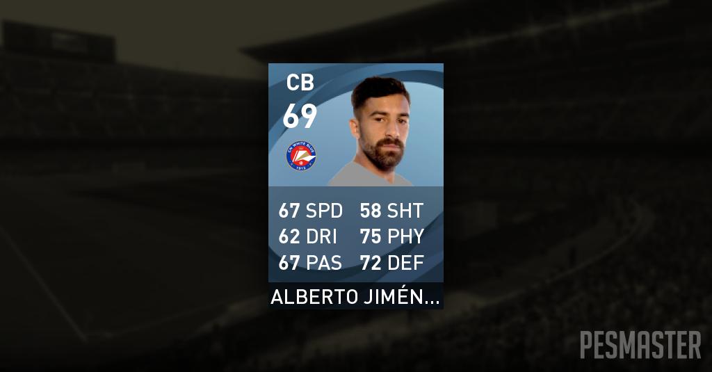 Estatisticas de Alberto Jiménez en PES 2021
