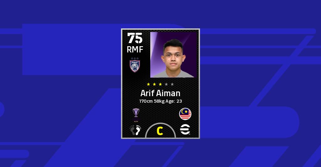 Estatisticas de Arif Aiman en eFootball