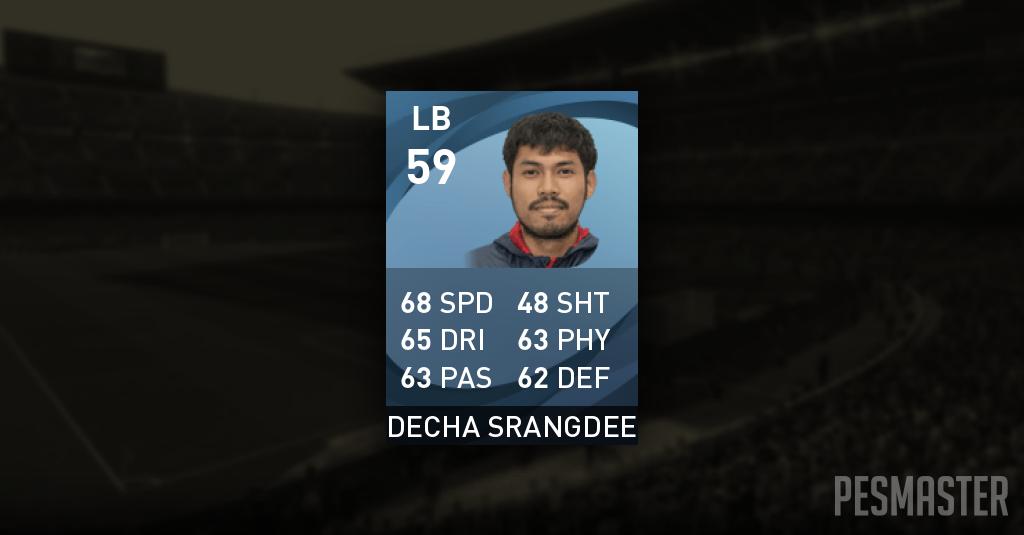 Estatisticas de Decha Srangdee en PES 2021 Mobile