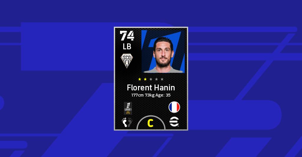 Estatisticas de Florent Hanin en eFootball