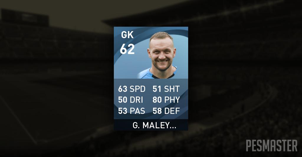 Estatisticas de Gary Maley en PES 2021 Mobile