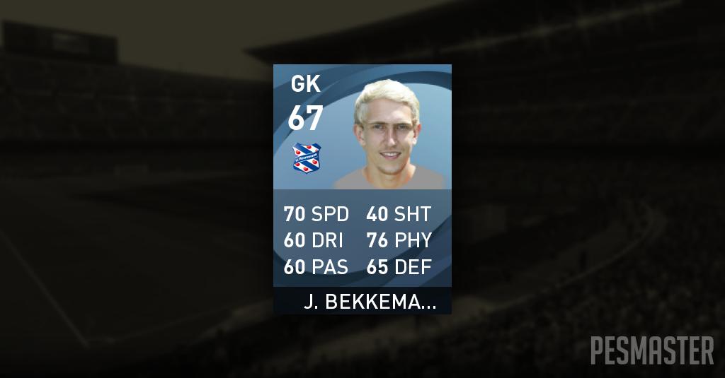 Estatisticas de Jan Bekkema en PES 2021