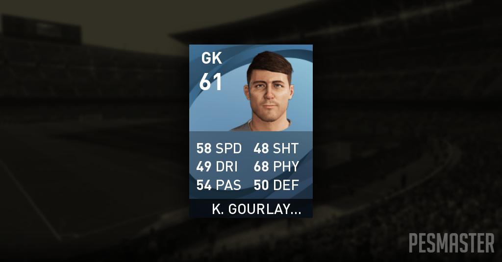 Estatisticas de Kyle Gourlay en PES 2021 Mobile
