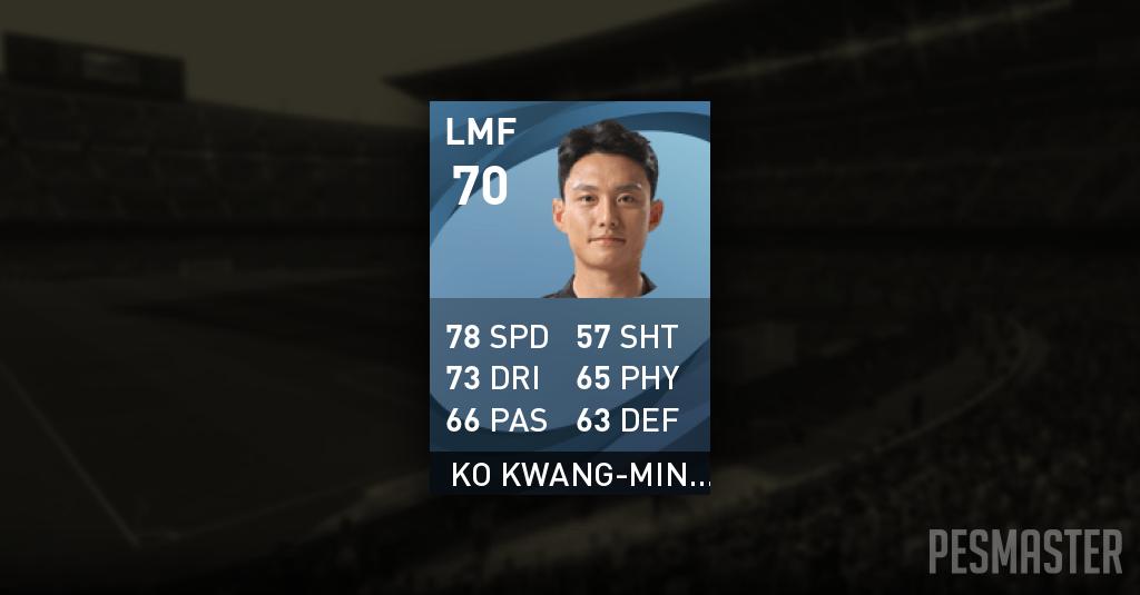 Estatisticas de Ko Kwang-min en PES 2021 Mobile