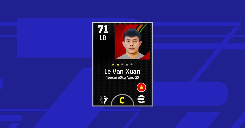 Estatisticas de Le Van Xuan en eFootball 2022