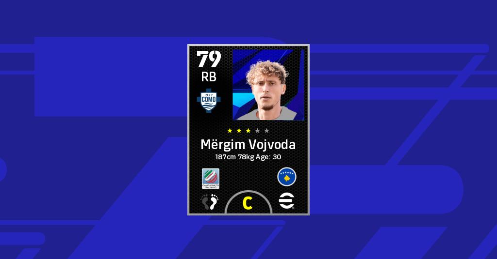 Estatisticas de Mërgim Vojvoda en eFootball