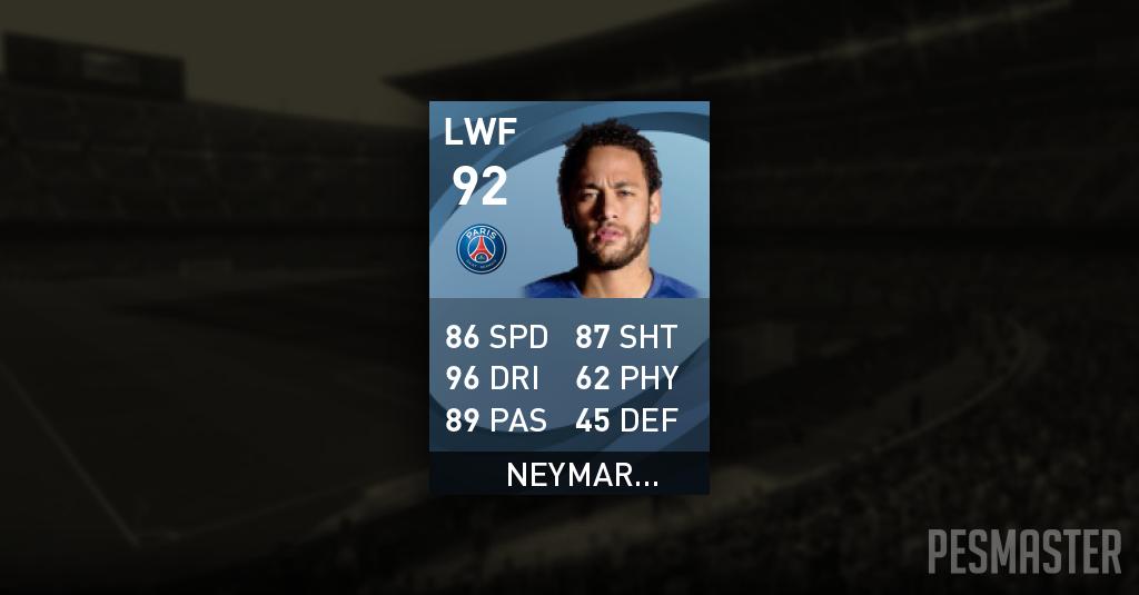 Estatisticas de Neymar Junior en PES 2021
