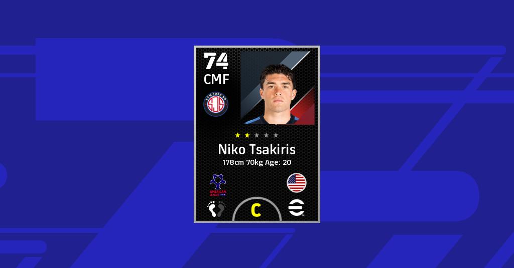 Estatisticas de Niko Tsakiris en eFootball