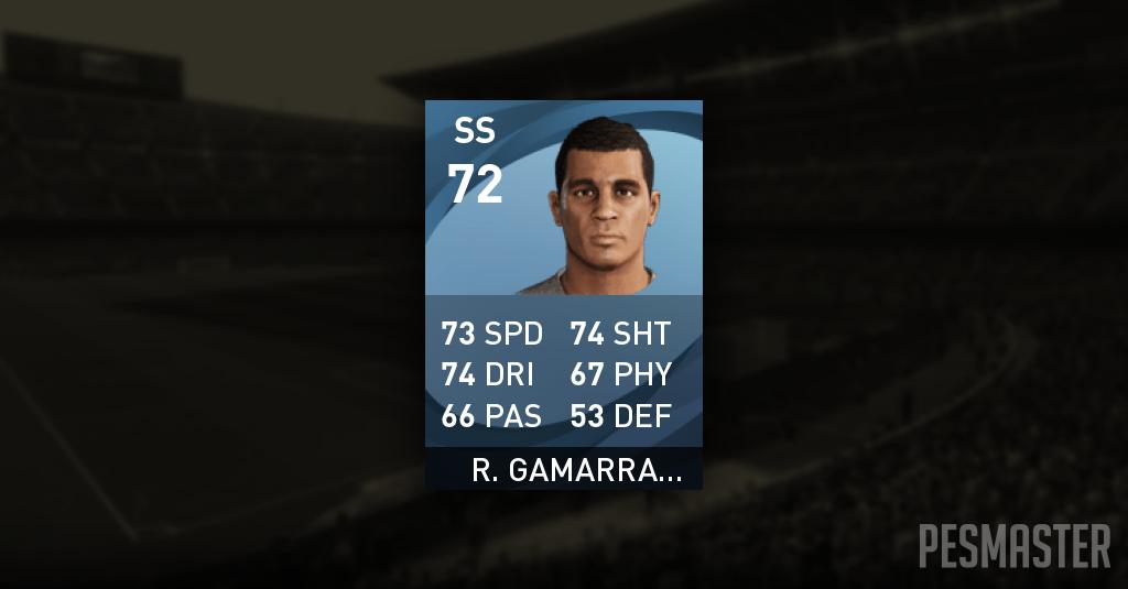 Estatisticas de Rodolfo Gamarra en PES 2021 Mobile