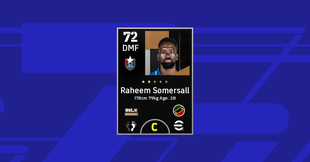 Estatisticas de Raheem Somersall en eFootball