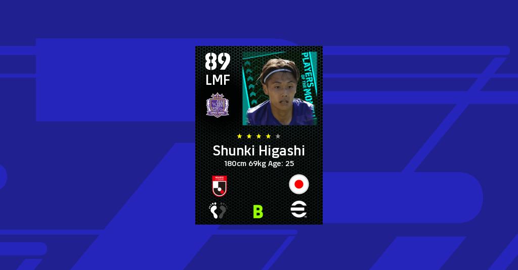 Estatisticas de Shunki Higashi en eFootball