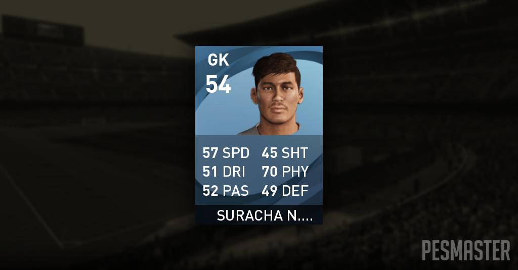 Estatisticas de Suracha N. en PES 2021 Mobile
