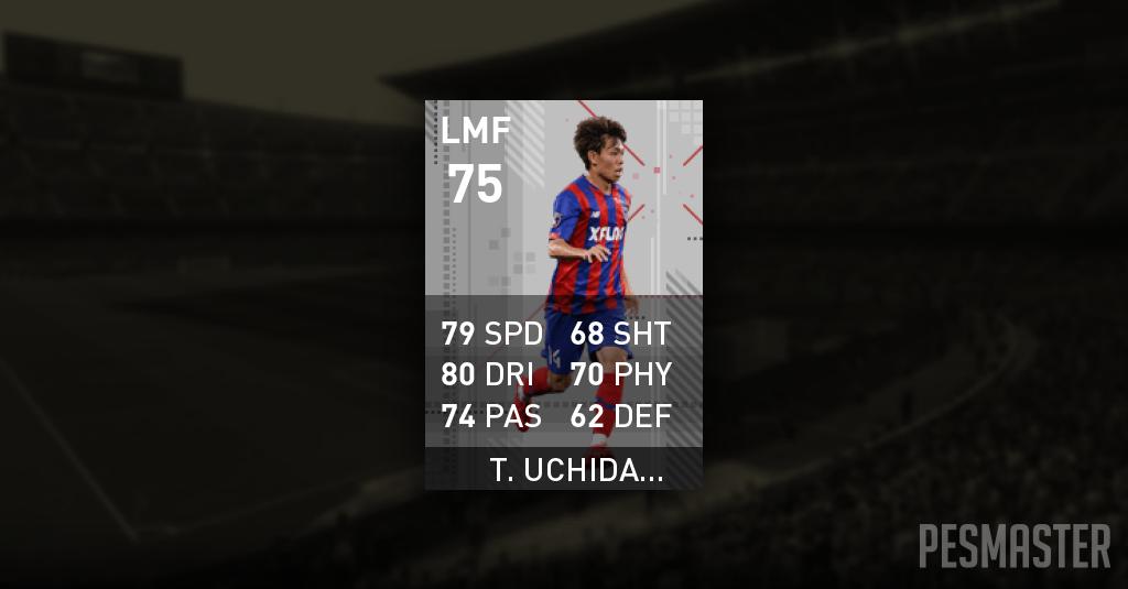 Estatisticas de Takuya Uchida en PES 2021 Mobile