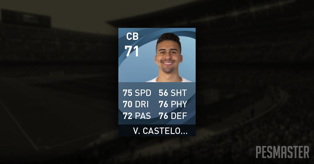Estatisticas de V. Castelo (Léo Santos) en PES 2021