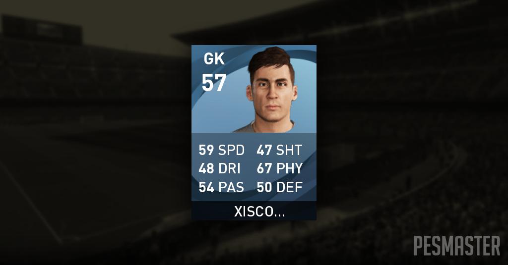 Estatisticas de Xisco en PES 2021 Mobile