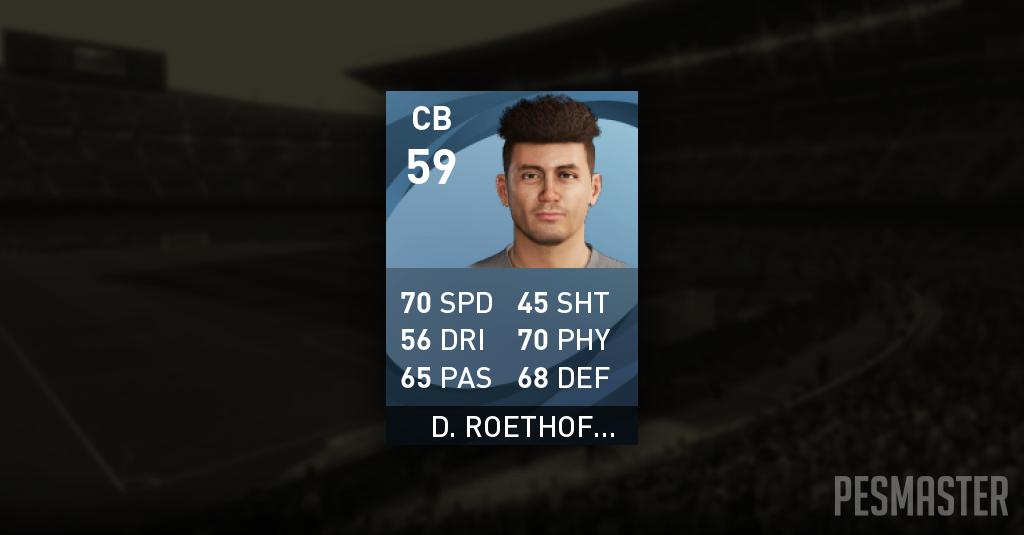 Statistiques de D. Roethof no PES 2021