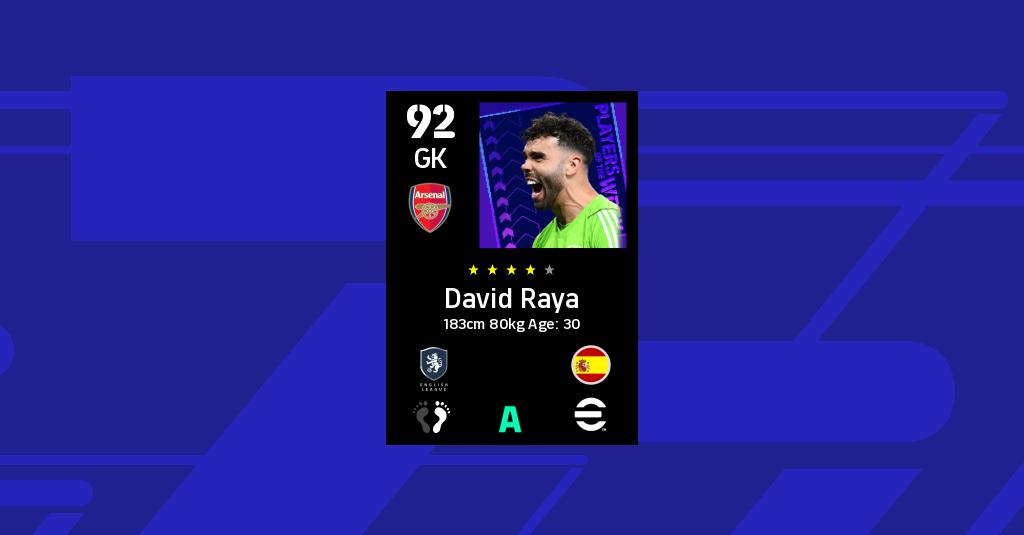 Statistiques de David Raya no eFootball