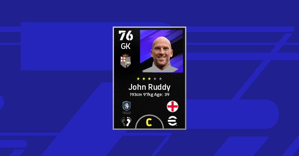 Statistiques de John Ruddy no eFootball