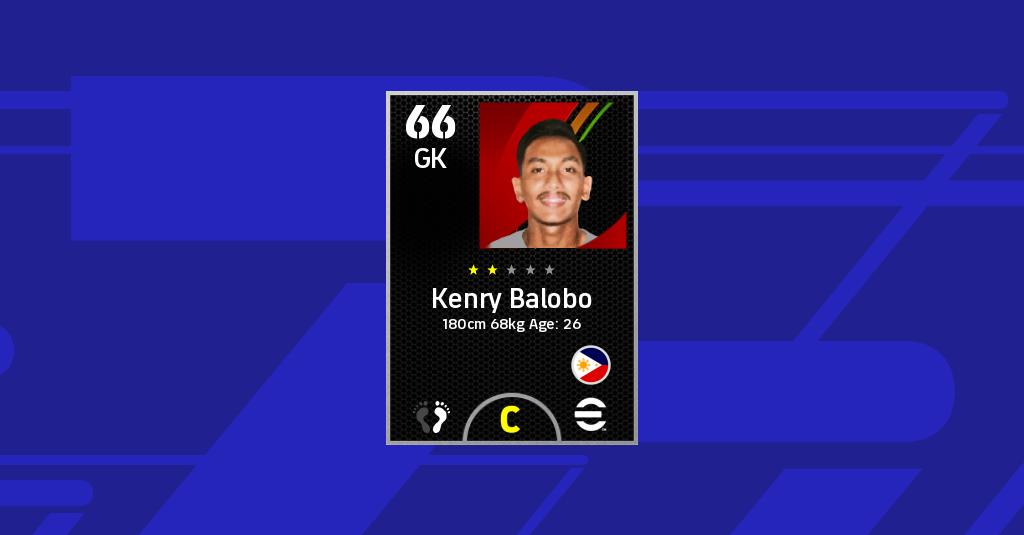 Statistiques de Kenry Balobo no eFootball