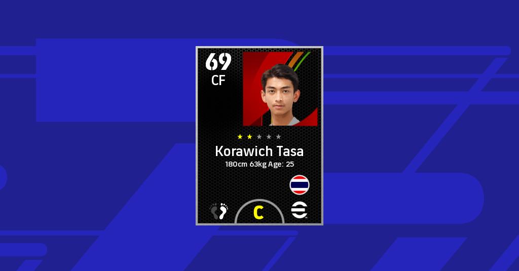 Statistiques de Korawich Tasa no eFootball 2022