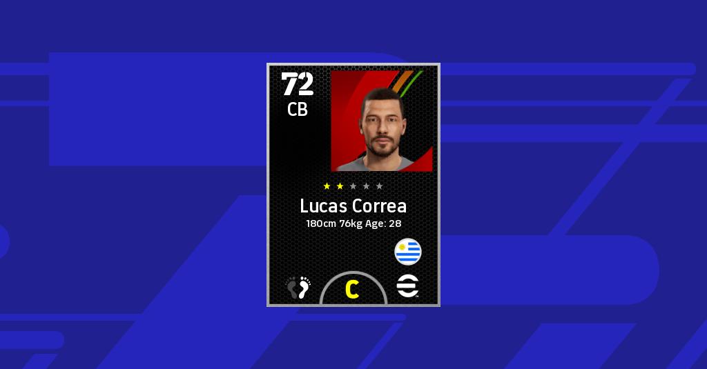 Statistiques de Lucas Correa no eFootball