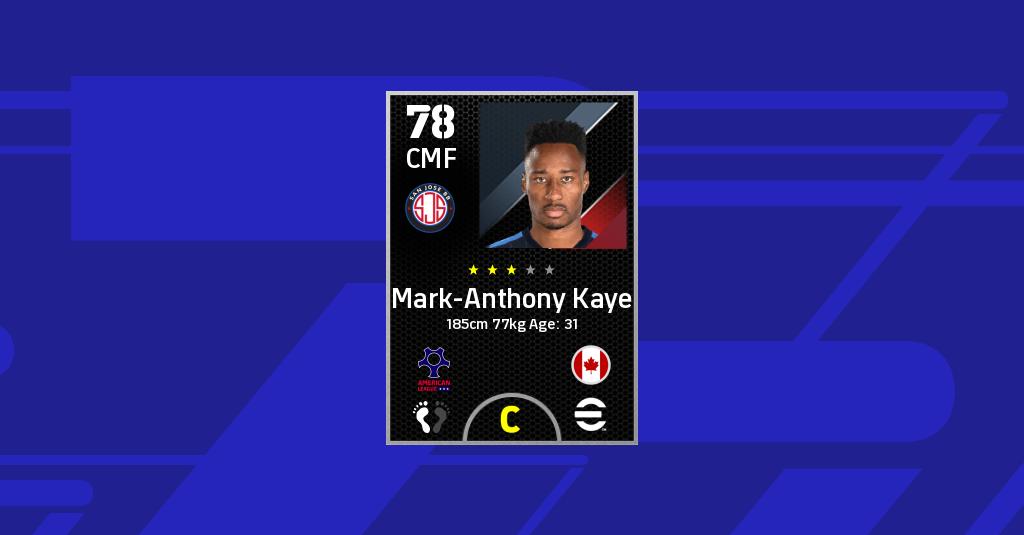 Statistiques de Mark-Anthony Kaye no eFootball 2022
