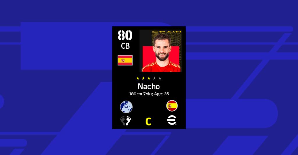 Statistiques de Nacho Fernández no eFootball 2022