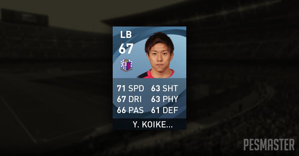 Statistiques de Yuta Koike no PES 2021