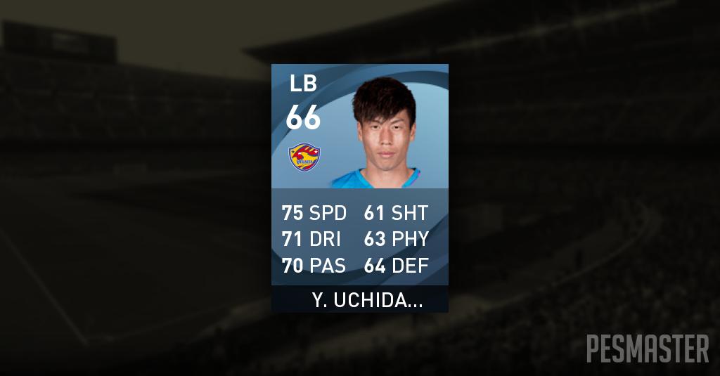 Statistiques de Yuto Uchida no PES 2021 Mobile