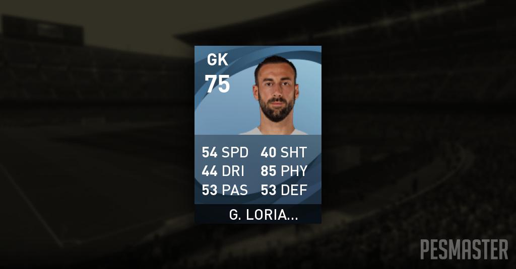 Giorgi Loria PES 2021 Stats